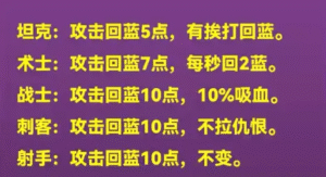 [TFT] [Article Summary] Which Mana Item is Stronger in the End? A ...