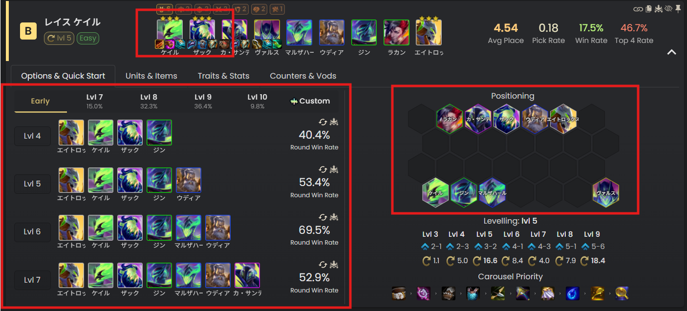 [TFT] A Complete Beginner's Guide to 1-Cost Rerolls - All you need to ...