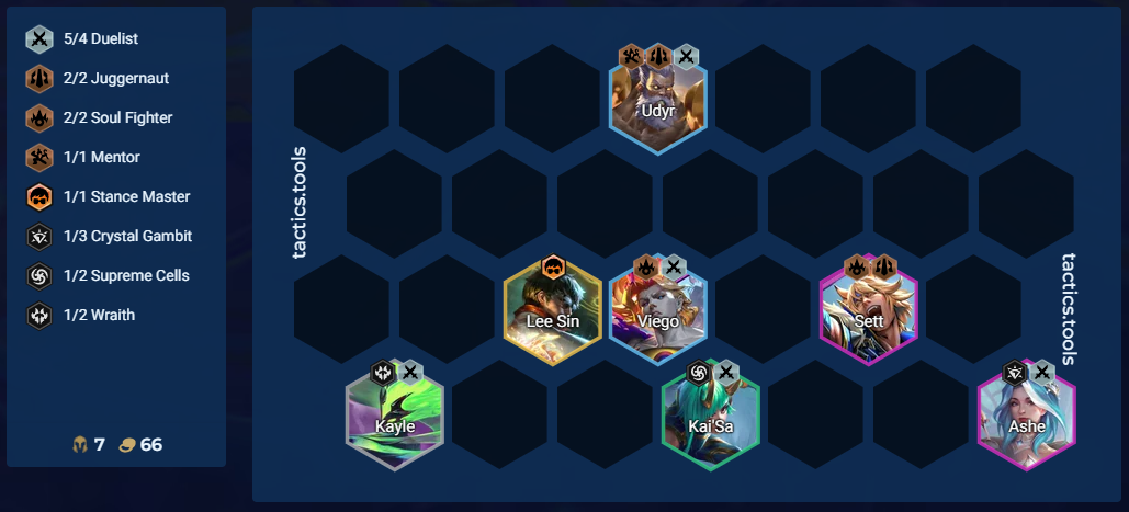 [TFT] Too Tanky Even at Udyr★2!? The Colossal Udyr Duelist Complete ...