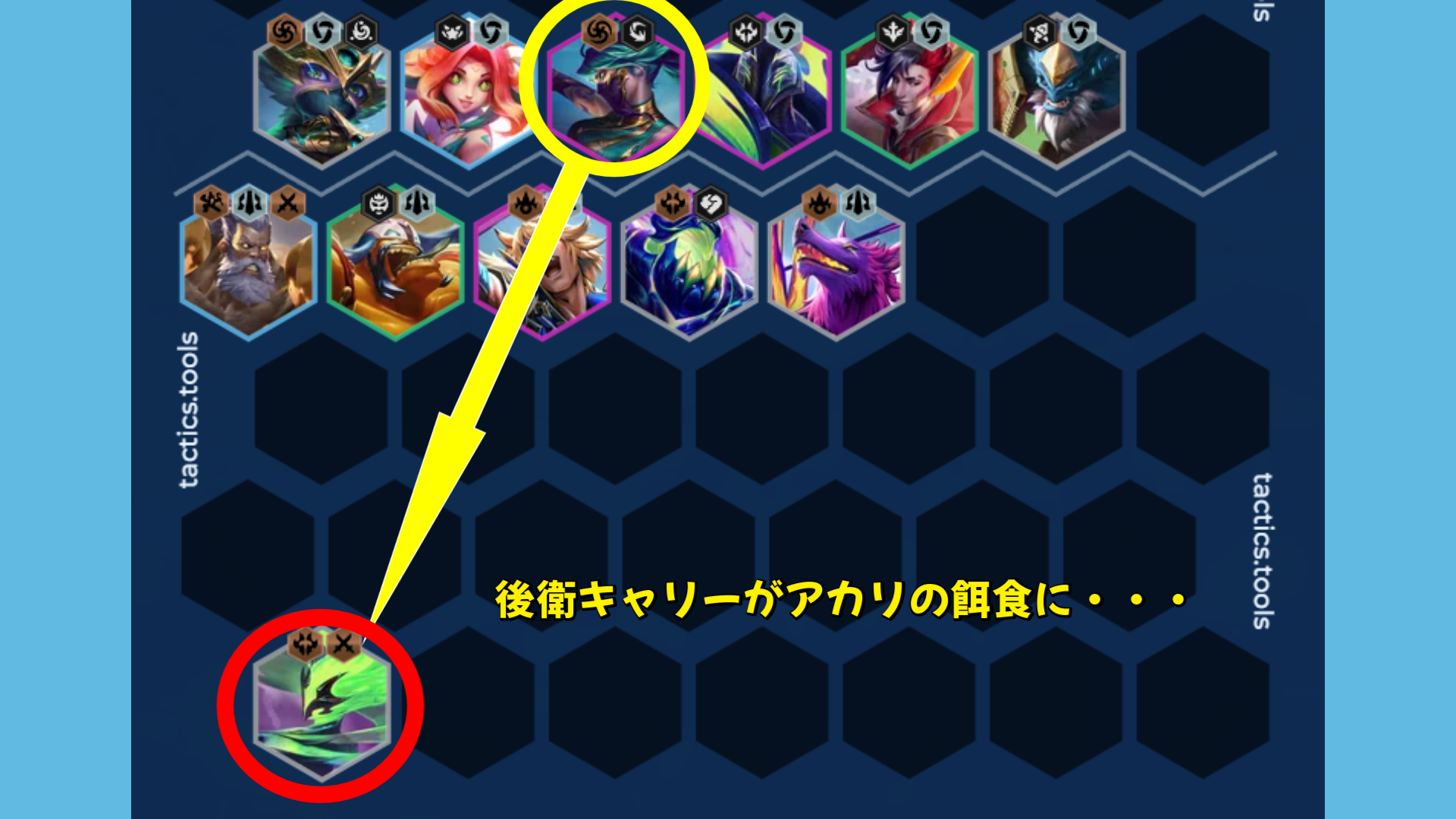 [TFT] "Don't Let Akali Target Your Carry!" A Complete Guide to ...