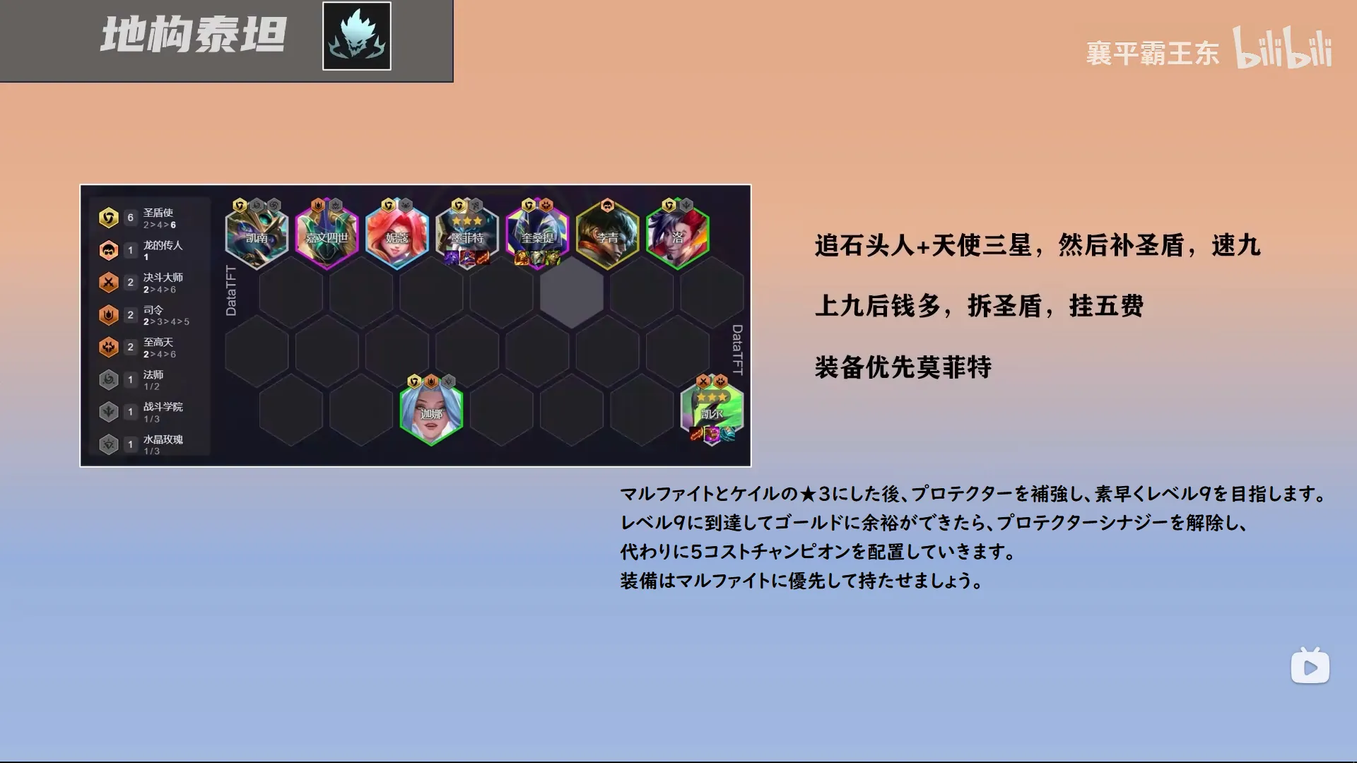 [TFT] [Article Summary]Guinsoo's Rageblade and Spear of Shojin?! Full ...