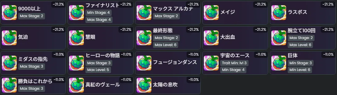 [TFT] [Article Summary]Guinsoo's Rageblade and Spear of Shojin?! Full ...