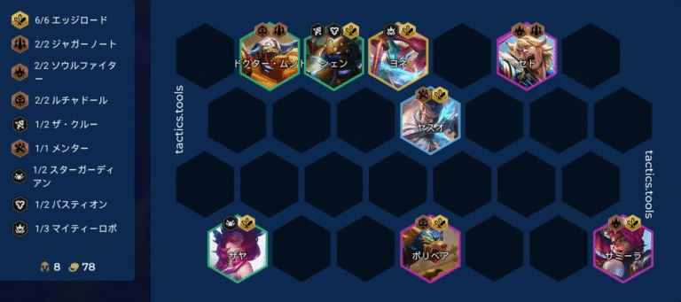 [TFT] Table-smashing Volibear destroys the board! The Ultimate Guide to ...