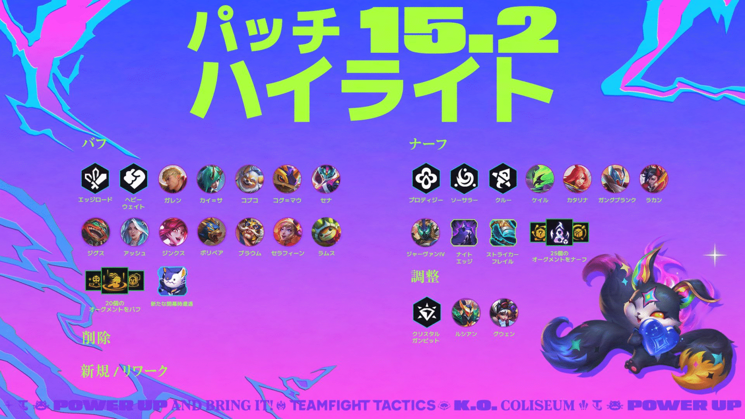 [TFT] Summary of Patch 15.2C changes - TFTimes