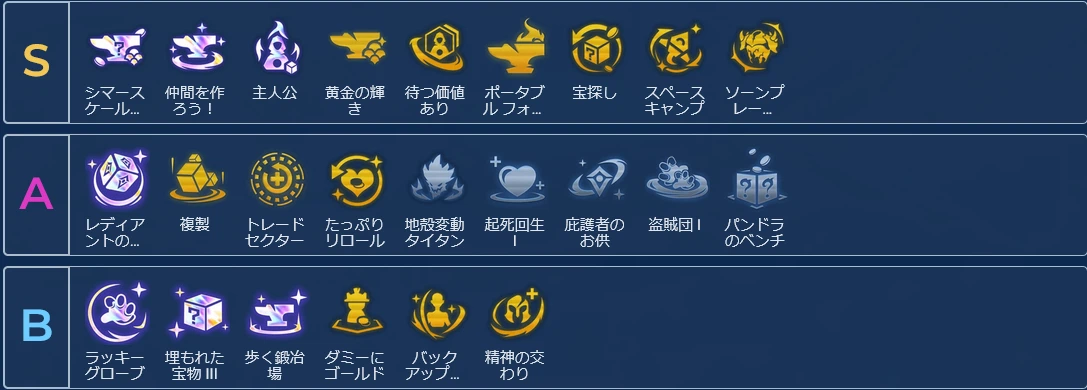 [TFT] [Article Summary] Challenger's Direct Instruction! A Complete ...