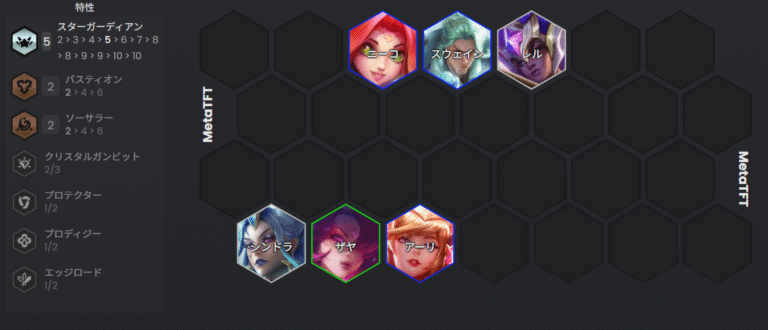 [TFT] Infinite Win Streak with Rising Chaos × Syndra!? Complete Star ...