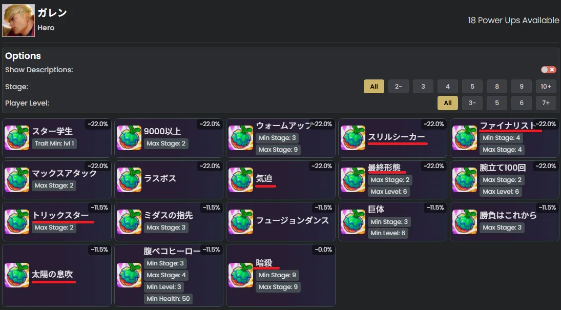[TFT] [Article Summary] Garen's Core Item is the Guinsaw Rageblade! An ...